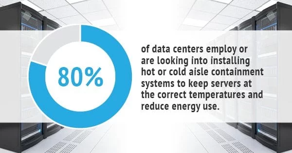 Tips for Better Data Center Airflow Management - AMCO Enclosures Tips for Better Data Center Airflow Management - AMCO Enclosures