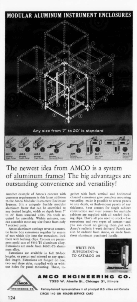History - AMCO Enclosures
